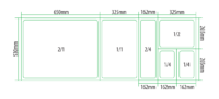 The Ultimate Guide to Gastronorm Pan Sizes and Variations – Zanuff