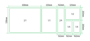 The Ultimate Guide to Gastronorm Pan Sizes and Variations – Zanuff