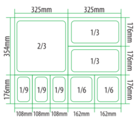 The Ultimate Guide to Gastronorm Pan Sizes and Variations - Zanuff