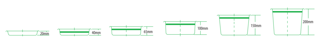 The Ultimate Guide to Gastronorm Pan Sizes and Variations – Zanuff
